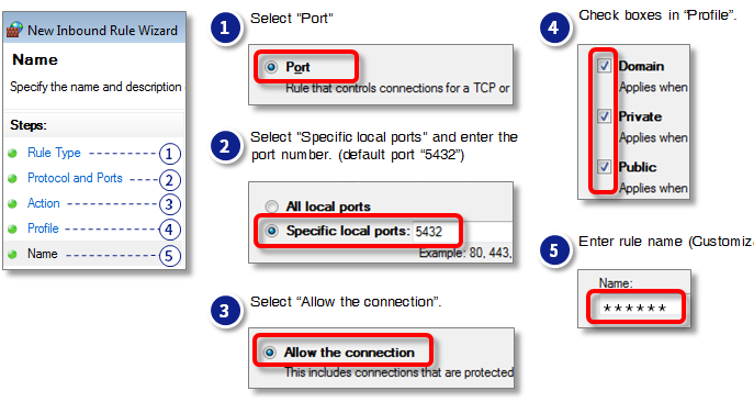 Outbound Rules New Feature Alert Enhance Your... EnGenius
